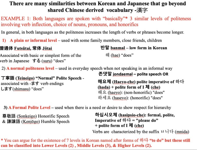 Chinese, Vietnamese, Korean, and Japanese – How Learning One Helps ...