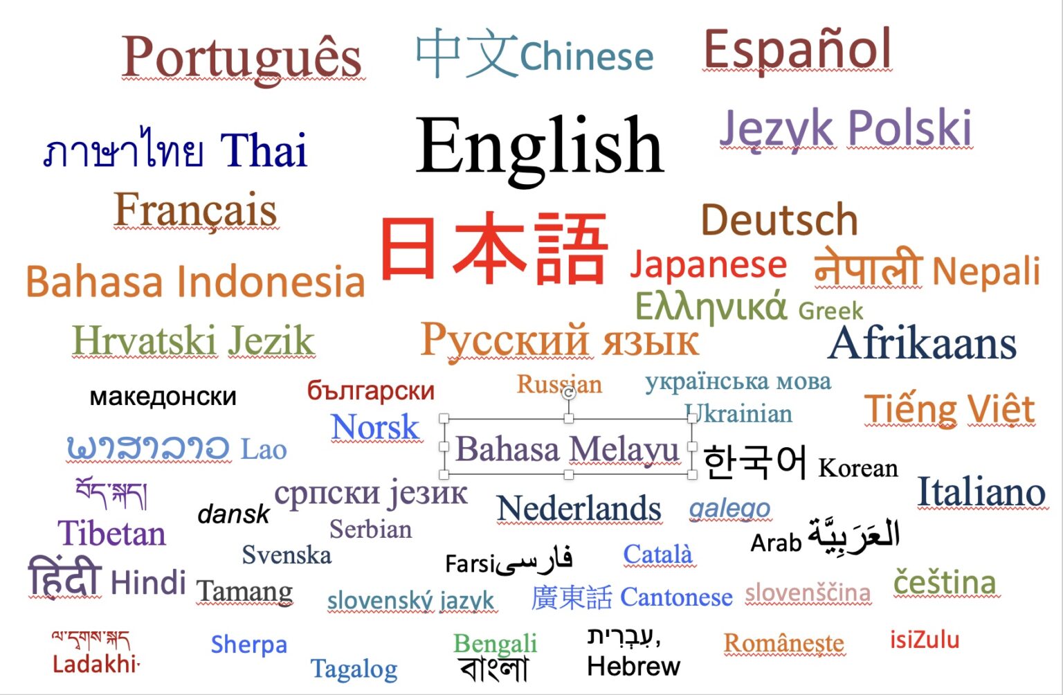 About - POLYGLOT DREAMS