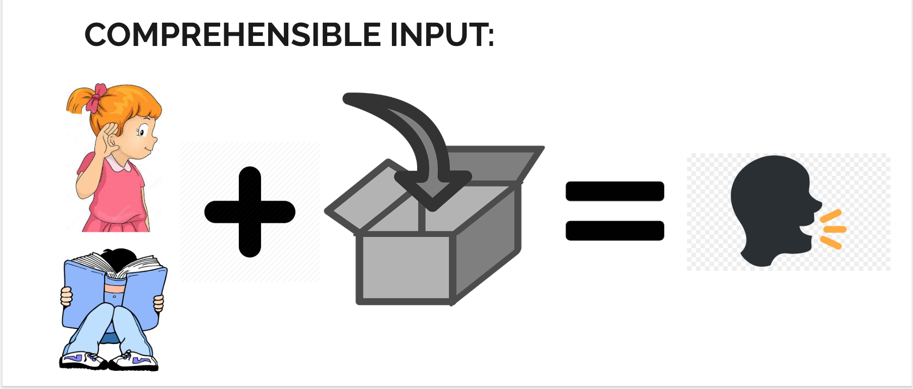 Using Dual Language Books - POLYGLOT DREAMS